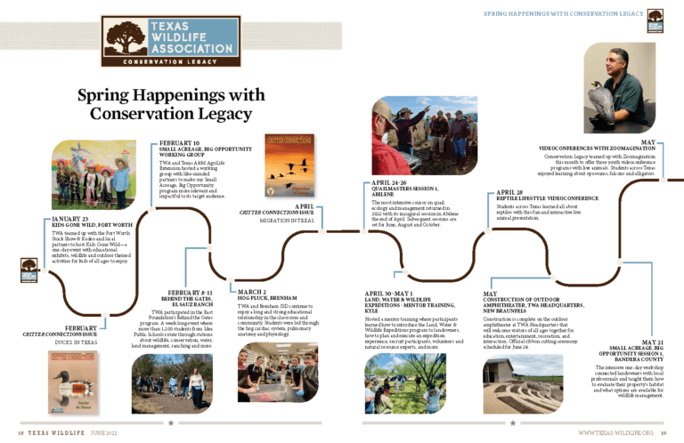 Conservation Legacy - Texas Wildlife Association